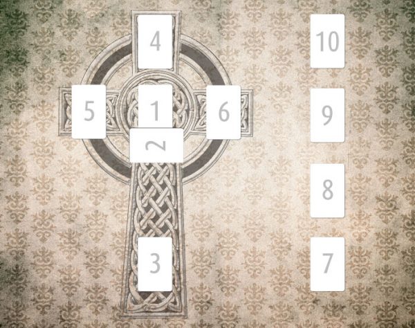 Das Keltische Kreuz – ein Legesystem für die Lenormand Karten > Kartenorakel